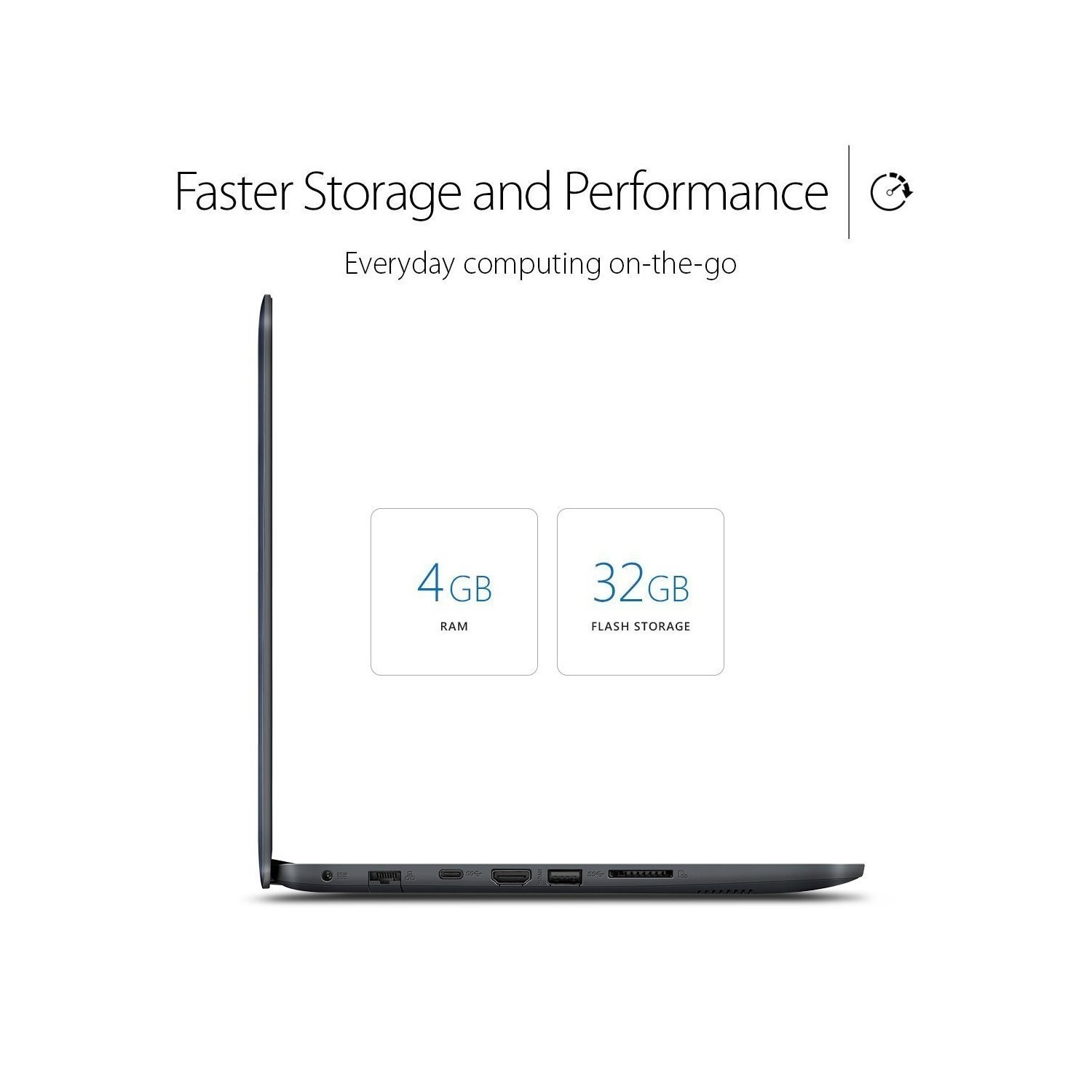 Refurbished Asus VivoBook L402NA Celeron 4GB 32GB eMMC 14 Inch Windows ...