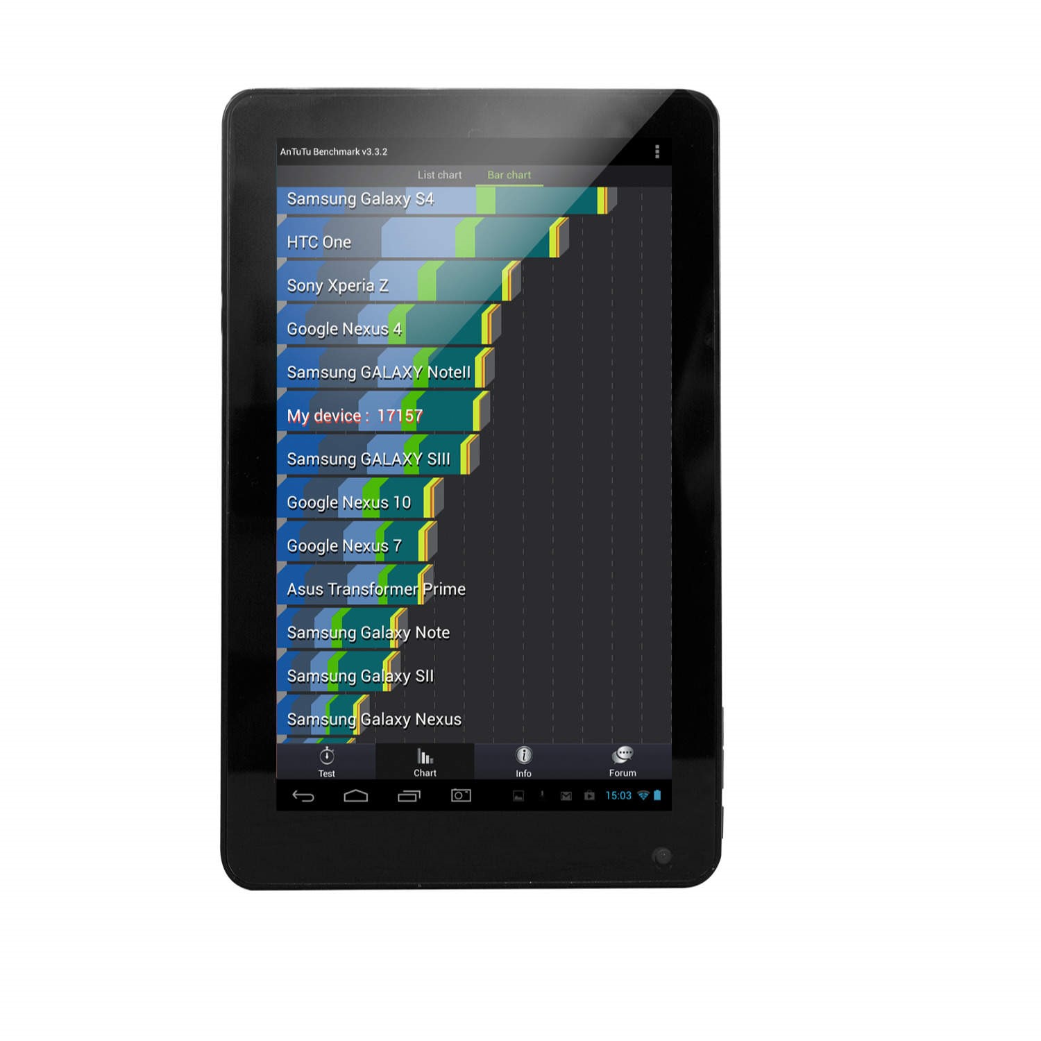 Sumvision Cyclone Voyager 2 7 inch Quad Core 1GB 16GB Android 4.2 Jelly ...