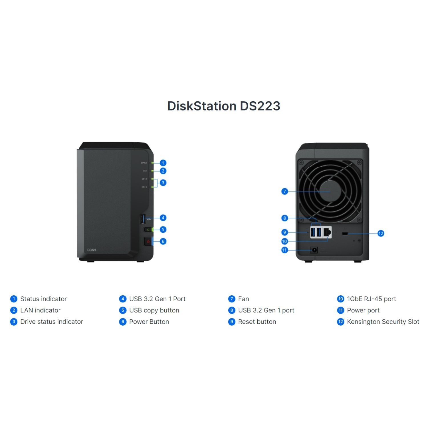 Synology DiskStation DS223 2GB RAM with 12TB Installed Storage 2 Bay ...