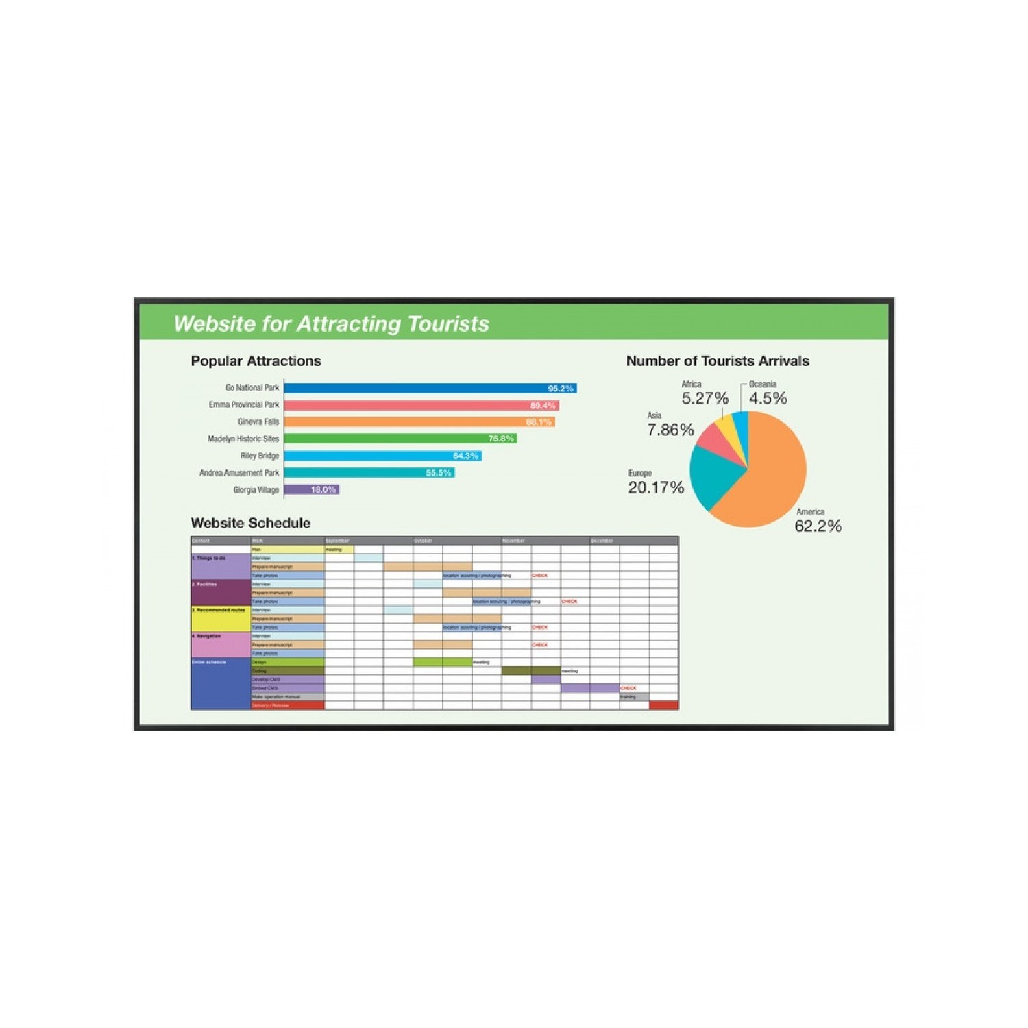 Sharp PN-HW751 75" 4K UHD 4K Large Format Display - Laptops Direct