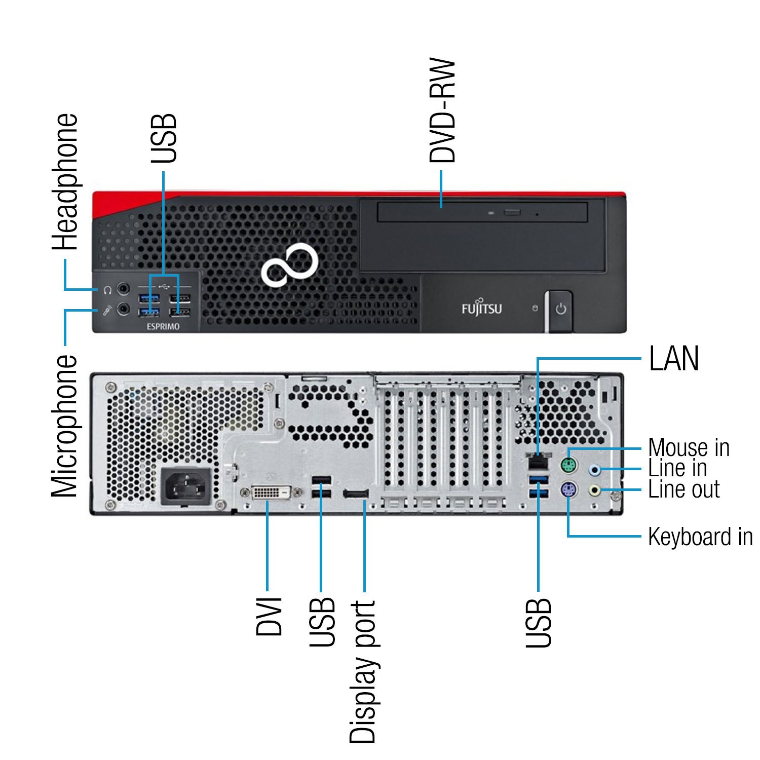 Fujitsu Esprimo D556/2 Core i5-6400 4GB 500GB DVD-RW Windows 10 ...