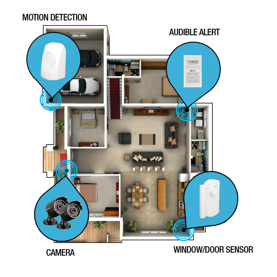 Swann DVR8-3425 8 Channel CCTV Security System 960H Digital Video ...