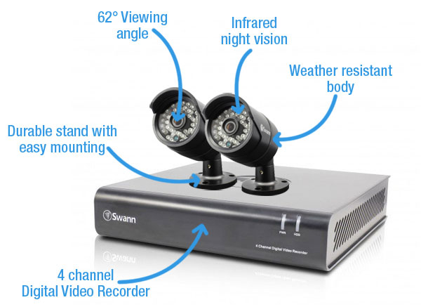 Box Open Swann DVR4-4400 4 Channel HD 720p Digital Video Recorder with ...