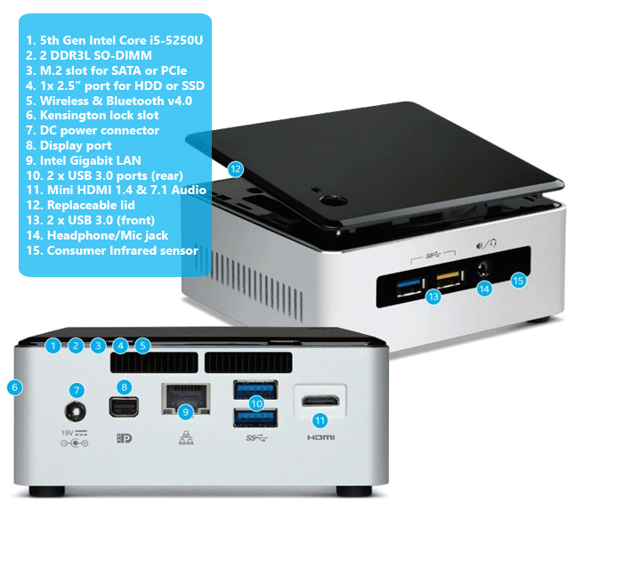 Intel NUC Core i5-5250U DDR3L 1.35V SO-DIMM Mini Barebone PC - Laptops ...